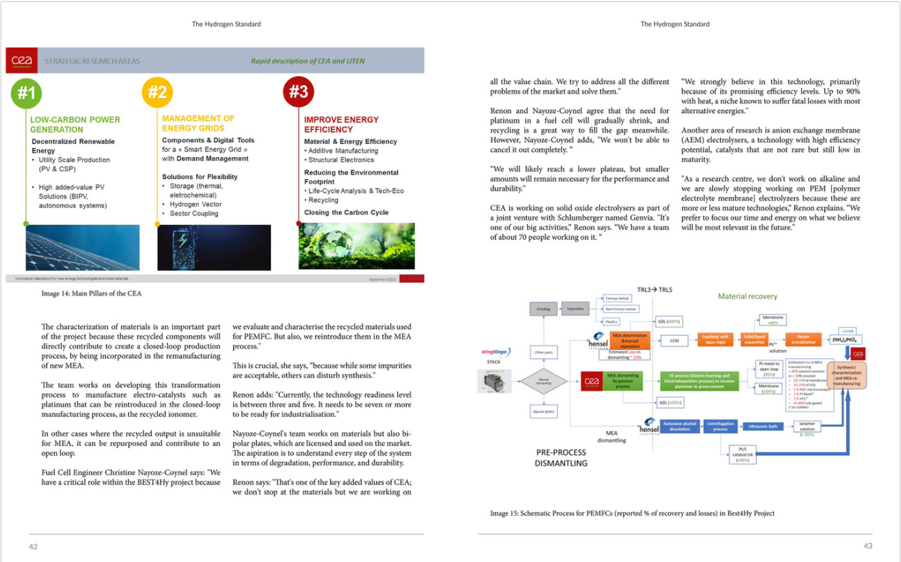 The CEA with BEST4Hy on The Hydrogen Standard magazine - best4hy